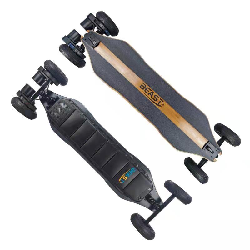 Boards – Beastboard . Boards – Beastboard .
